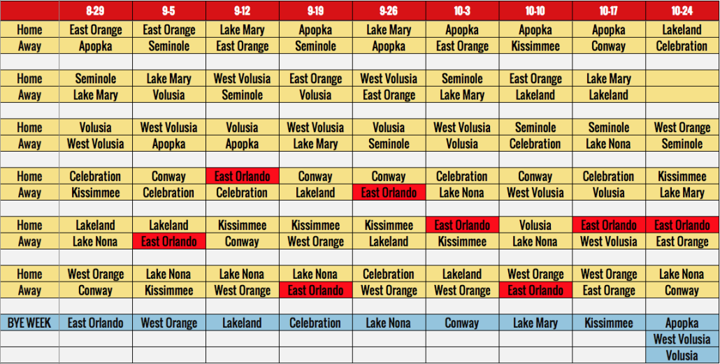 2015-east-orlando-jurnoir-predators-youth-football-schedule – East ...